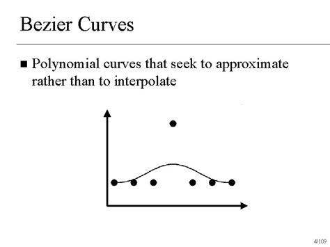 The Bernstein Basis And Bezier Curves Dr Scott
