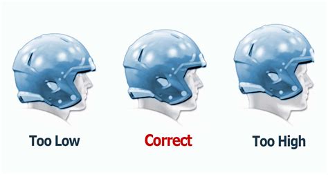 How To Measure Your Football Helmet Size At Walter Pleasant Blog