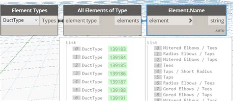 Dynamo Excel Project Parameters Revit Dynamo