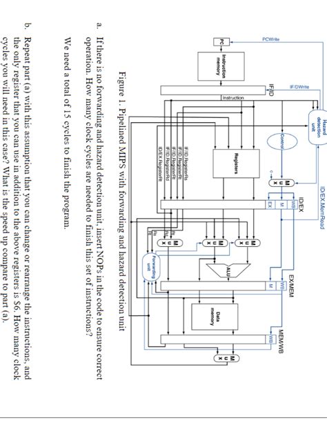 Solved Points Assume That The Following Code Is Chegg