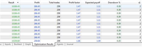 Experiments With Neural Networks Part 7 Passing Indicators Mql5