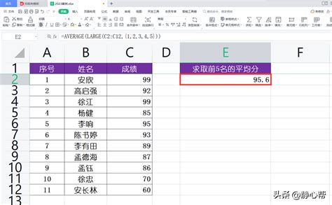 指定前几名人员的平均成绩该如何求取？ 正数办公