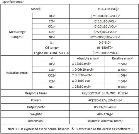 가솔린 및 디젤 배기 가스 분석기 Fga 4100 자동차 배출 분석기