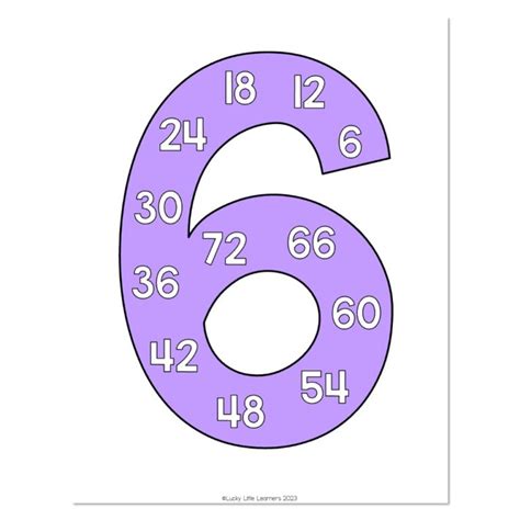 lucky to learn math unit 9 multiplication and arrays anchor chart