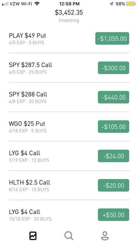 Fuck It Just Reverse Me R Wallstreetbets