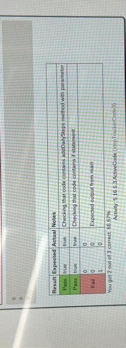 Solved Public Class Steptracker F Private Int Minsteps
