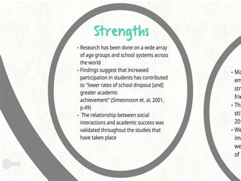 Intervention Ppt Pptx