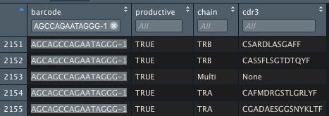 Statistics And Plots Based On TRA OR TRB Chain Issue BorchLab ScRepertoire GitHub