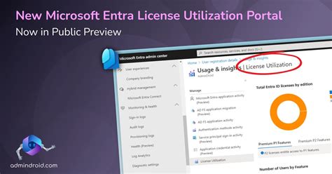 Admindroid On Linkedin Microsoft365 Admindroid Sysadmin Licenseanalytics Security…