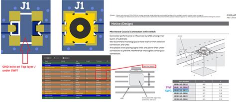 Murata Swf Accuracy And Pcb Layout Question Nordic Qanda Nordic