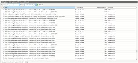 What Are Installednot Applicable And Not Approved Wsus Updates