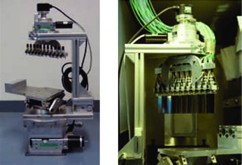 The Monochromator Stage Shown Without Crystals In The Left Image Can Download Scientific
