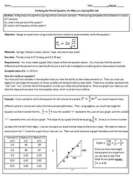 AP Physics Simple Harmonic Motion Oscillations Mass On A Spring LAB