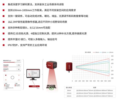 VI系列智能读码器 固定式工业读码器 矽瞻科技成都有限公司
