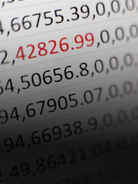 5 Common Data Science Interview Mistakes And How To Avoid Them Interviewbit