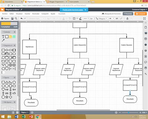 Programación Lógica Y Funcionales Diagrama De Flujo