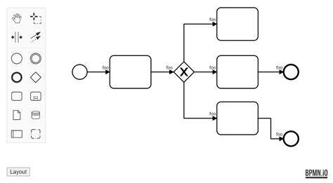 Sequence Flow Names Aligning Properly Developers Bpmn Io Forum