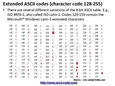 Assembly Language For Intel 8086 Jump Condition Ch
