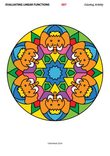 Evaluating Linear Functions Coloring Activity Color By Code Teaching Resources