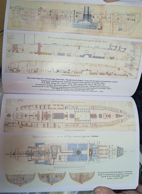 Парусно винтовые фрегаты часть Iii U Boat Lab — Livejournal