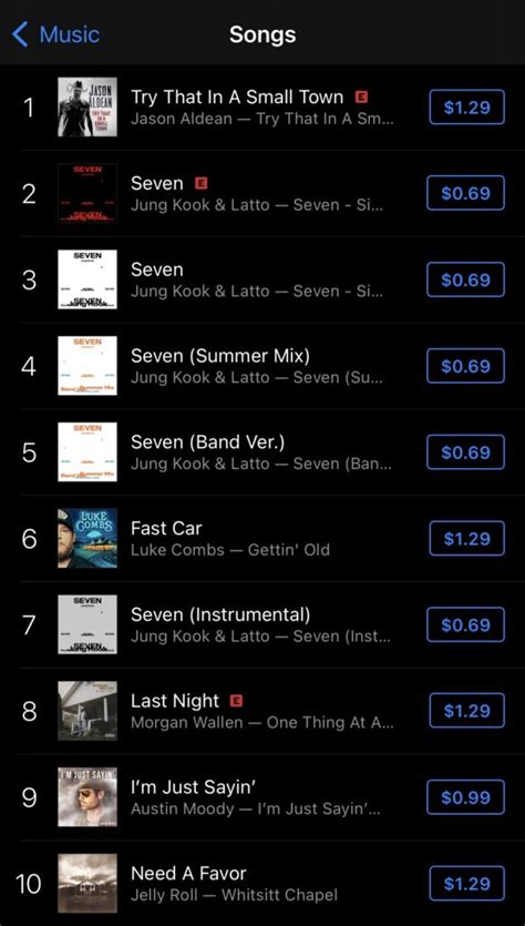 Jason Aldeans “try That In A Small Town” Climbs To 1 On The Itunes