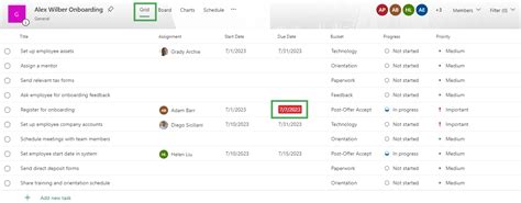 What Is Microsoft Planner And How To Use It Impactory Microsoft SharePoint Specialist