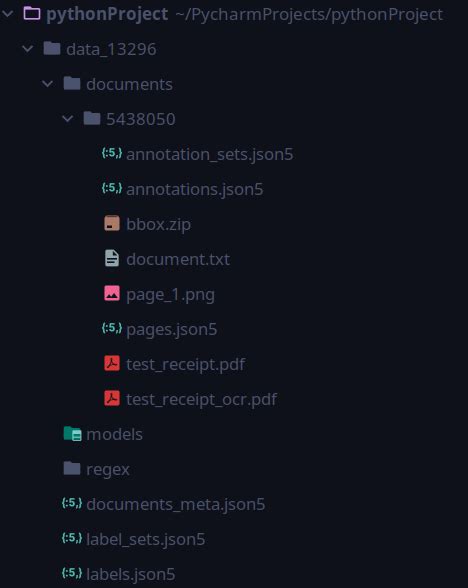 Management Commands Konfuzio Guide