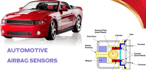 How To Test Airbag Impact Sensor A Comprehensive Guide