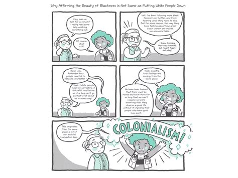 Intersectionality Queer 201 Presentation Ppt