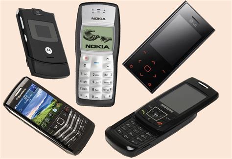 How To Plot Your Data Effectively Joram Mutenge Posted On The Topic