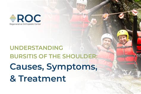 Understanding Bursitis Of The Shoulder Causes Symptoms And Treatment