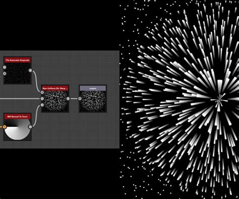 Artstation Normal To Turns Substance Designer Node Resources