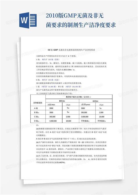 2010版gmp无菌及非无菌要求的制剂生产洁净度要求Word模板下载 编号qxzgdxpz 熊猫办公