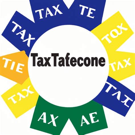 How Much Can I Make Without Paying Taxes Exploring Tax Free Income Sources And Opportunities