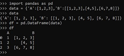 Explode In Pandas And Explode In Plotmatplot Lib By Kishore Kumar V Jan 2025 Medium