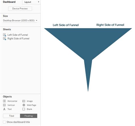 Practical Tableau How To Make Funnel Charts Playfair Data