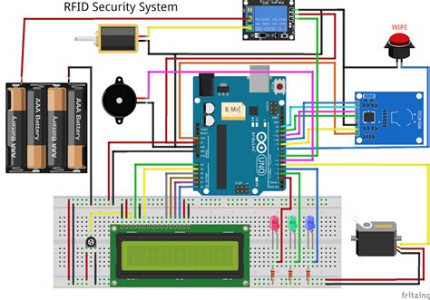 Проекты на Arduino Uno
