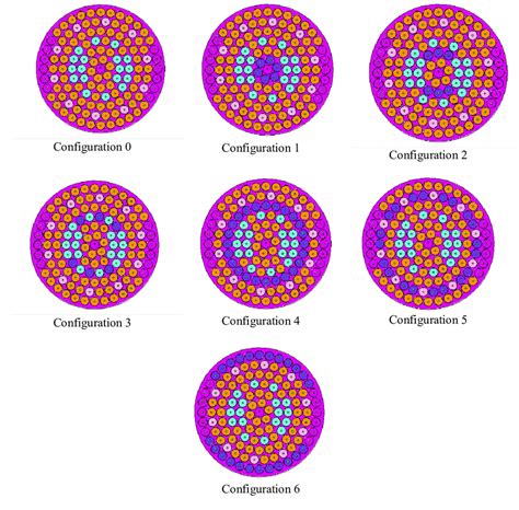 shows seven configurations of cores that were simulated in mcnpx