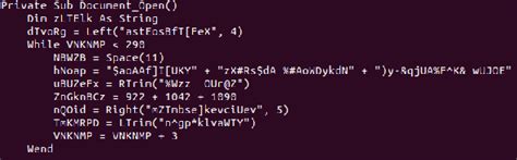 Figure 2 From Detection Of Malicious Vba Macros Using Machine Learning Methods Semantic Scholar