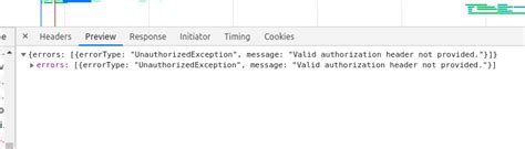 Testing Testcafe Test After Logs Into Application Throws Error 401
