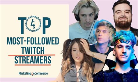 Top 10 Most Followed Twitch Streamers Worldwide 2025 Marketing4ecommerce English