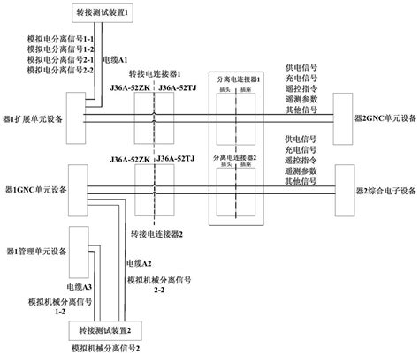 Spacecraft Multi Device Separation Method Eureka Patsnap