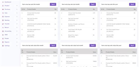 Best No1 Travel Agency Management System Software In Bd Best No1 Travel Agency Management System Software In Bd