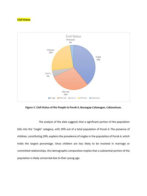 Analysis Copar Pdf