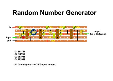 Generate 13 Digit Random Number Design Talk