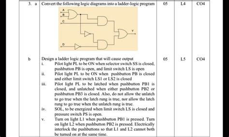 3 A Convert The Following Logic Diagrams Into A Ladder Logic Program
