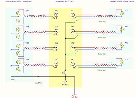 Ground Is This Loop Problematic For The Analog Readings Electrical
