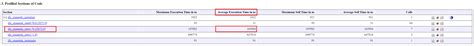 Generate And Deploy Simd Optimized Code For Interpolated Fir Filter On