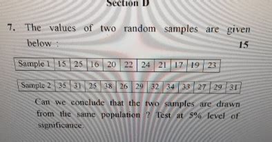 Solved The Values Of Two Random Samples Are Given Below Chegg Com