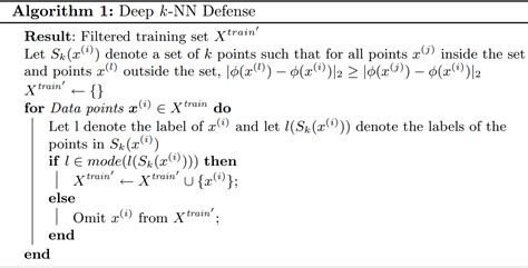 人工智能安全笔记（4）数据投毒 知乎